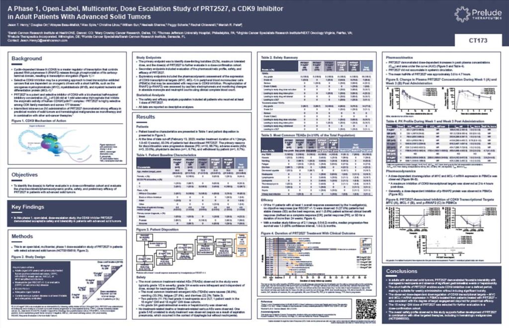 Publications - Prelude Therapeutics